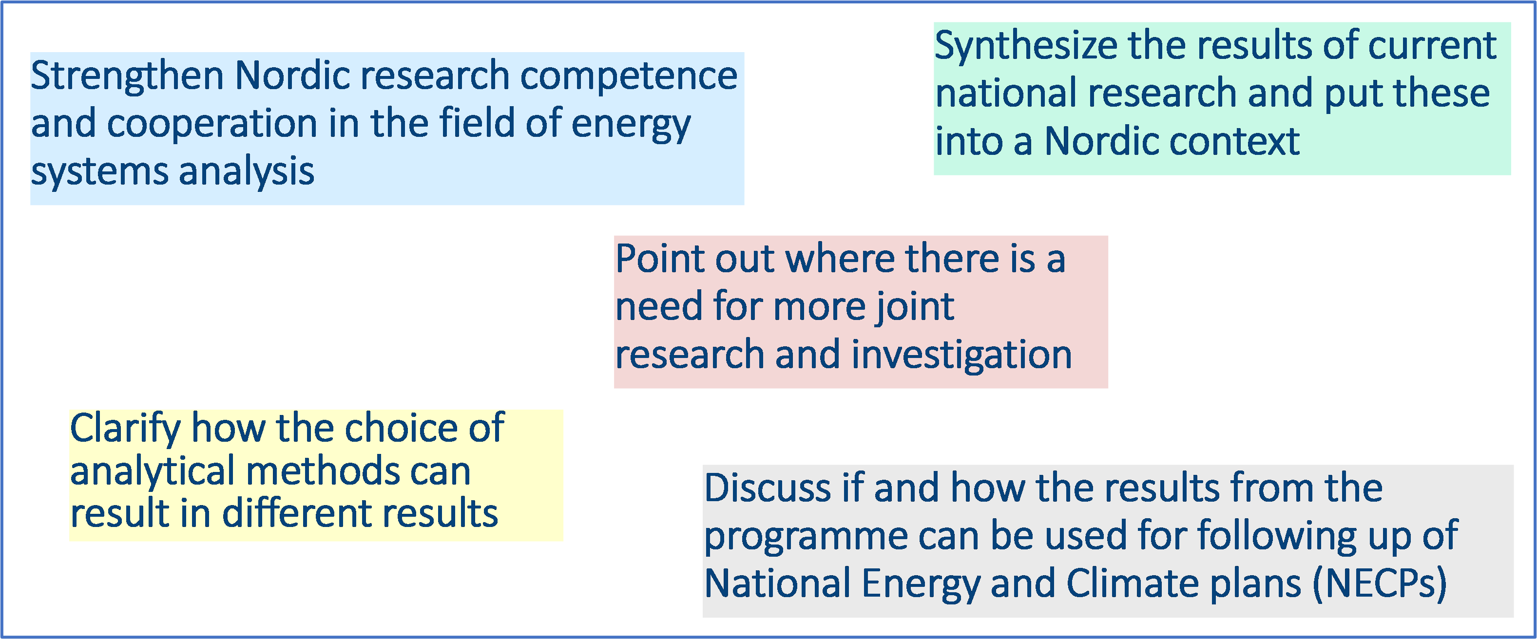 First work package of NEOs – “a great opportunity for future ...