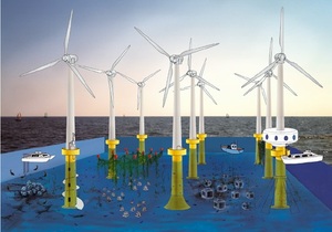 Workshops: Co-existence and nature in Nordic offshore wind farms ...
